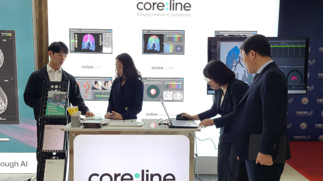Corelinesoft Events